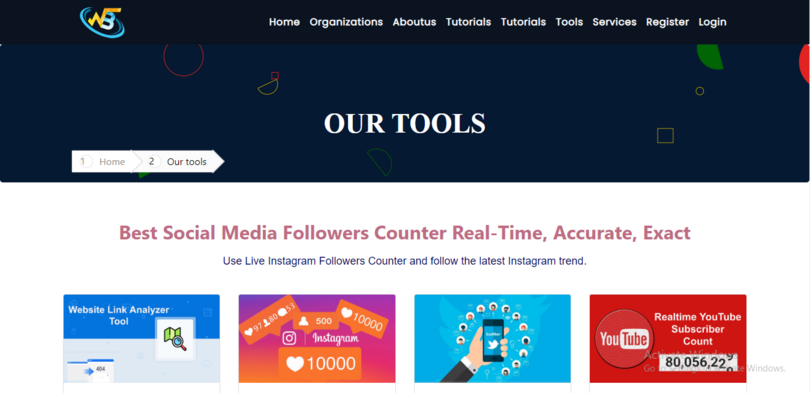 What is Wizbrand.com? - DevOps | SRE | DevSecOps